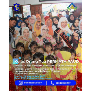 SIAP PPAK (Sistem Informasi Pelayanan Perlindungan Perempuan dan Anak ...