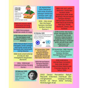 SIAP PPAK (Sistem Informasi Pelayanan Perlindungan Perempuan dan Anak ...